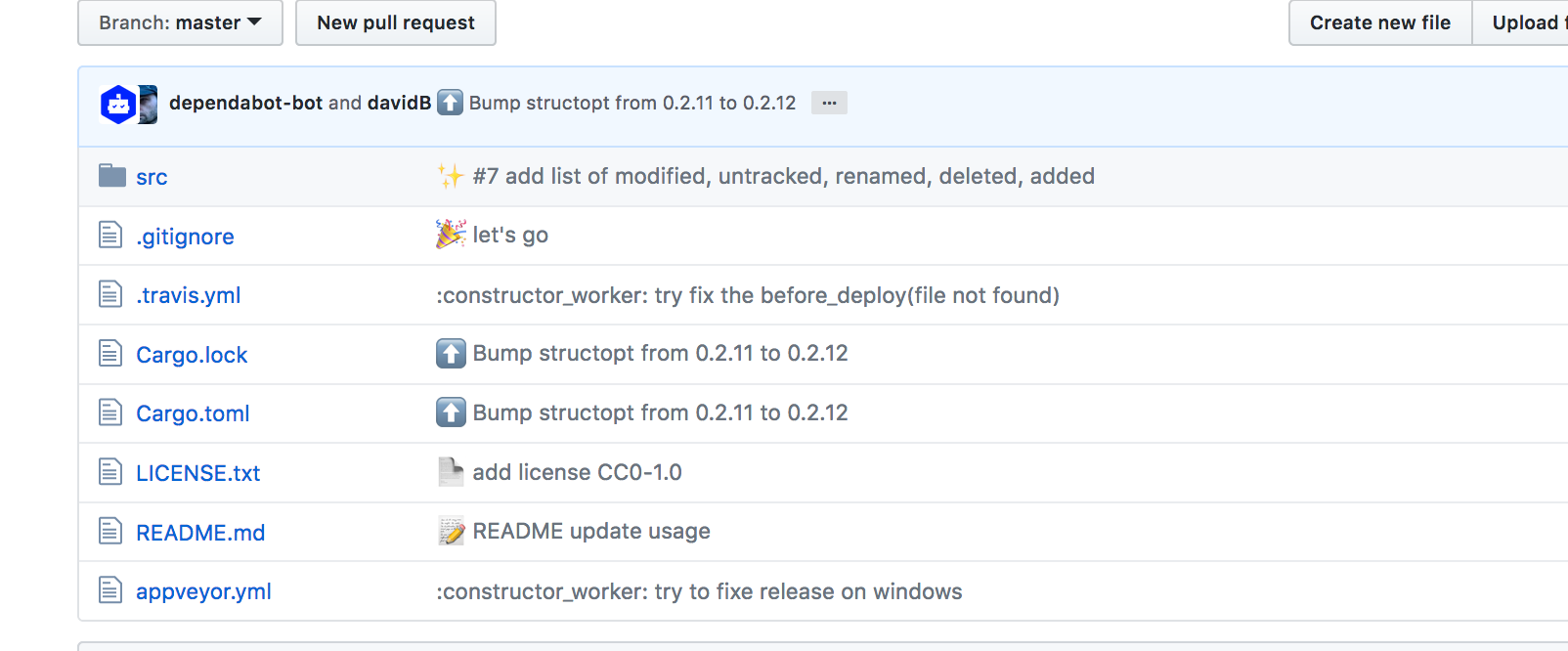 reveal.js reveal.js